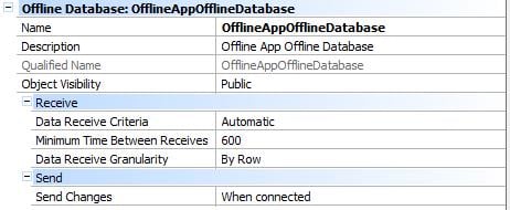 La exclusiva arquitectura de GeneXus para smart devices