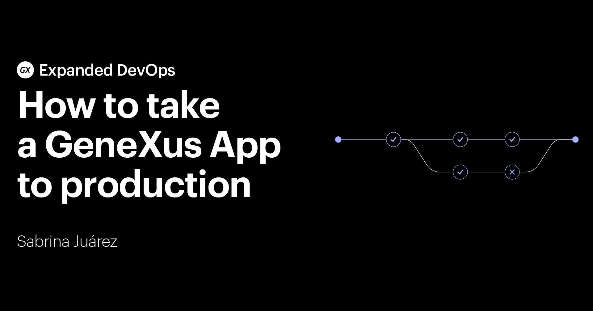 ¿Cómo llevar una aplicación GeneXus a producción?